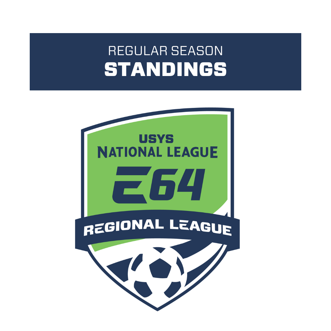 Elite 64 Regional League - Info Guide - The National League
