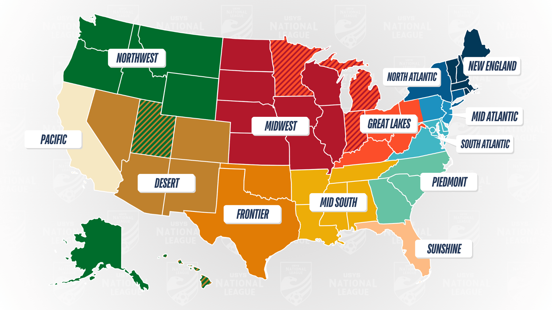Team-Based Leagues - The National League